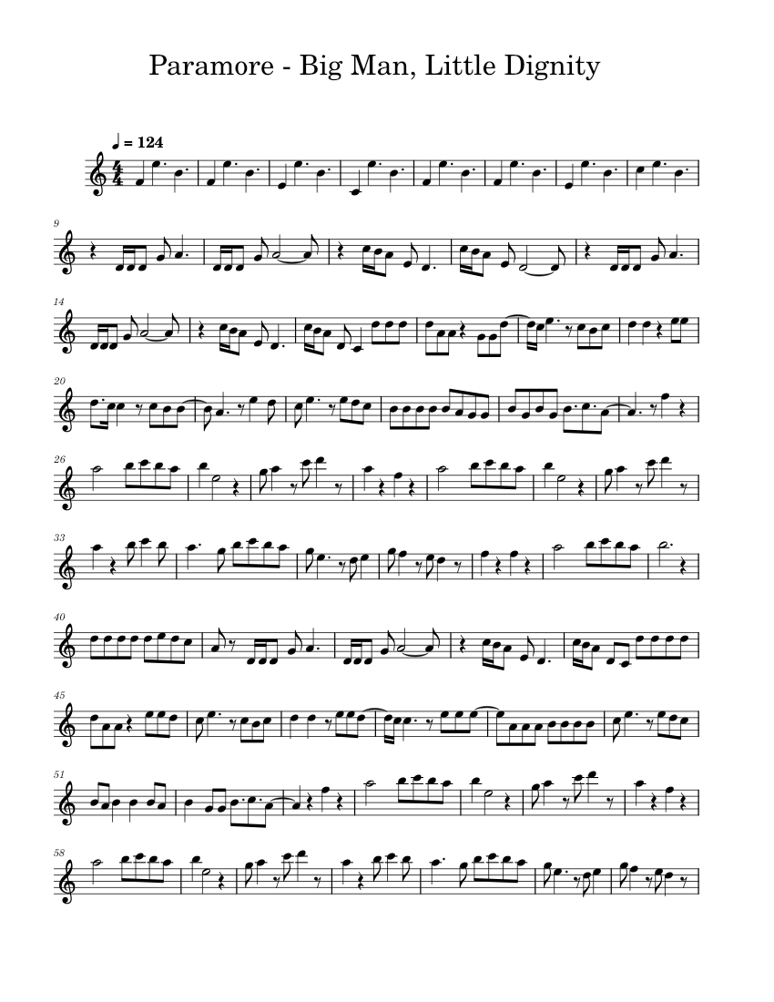 Big Man Little Dignity – Paramore Sheet music for Flute (Solo ...