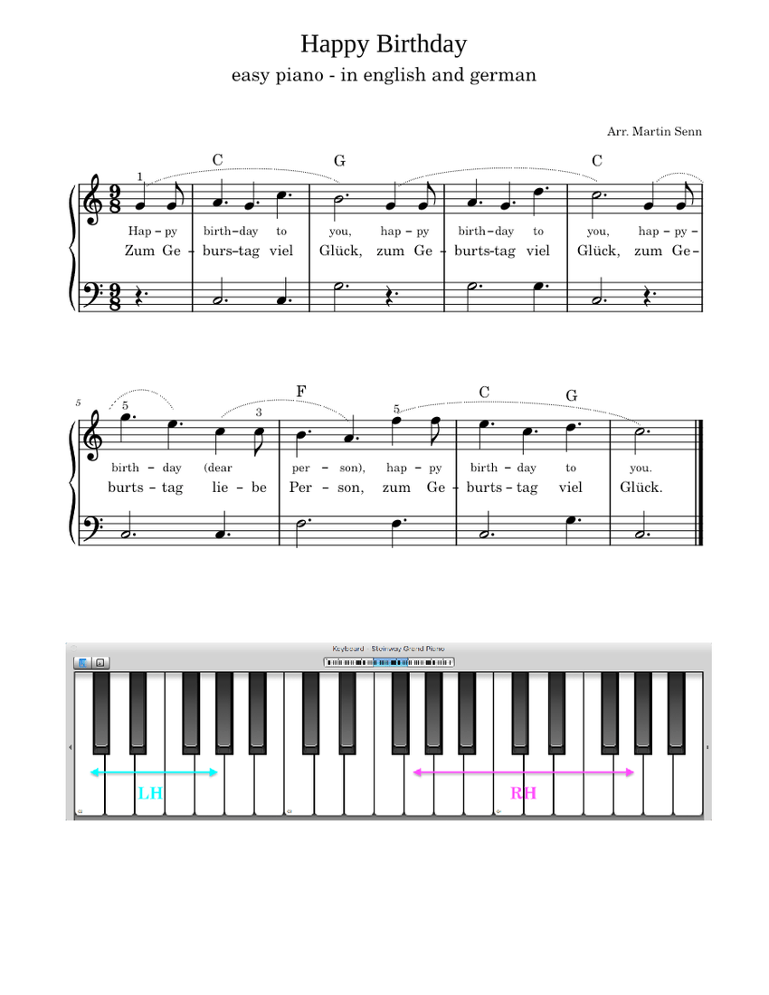 Happy Birthday - Easy Piano Sheet music for Piano (Solo) | Musescore.com
