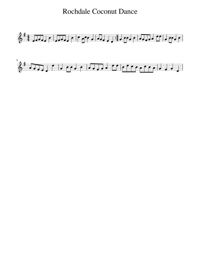 Rochdale Coconut Dance Sheet music for Piano (Solo) | Musescore.com