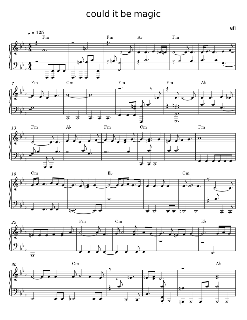 could it be magic Sheet music for Piano (Solo) Easy | Musescore.com