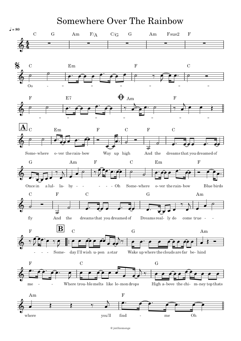 Somewhere over the Rainbow – Israel Kamakawiwoʻole Somewhere Over The ...