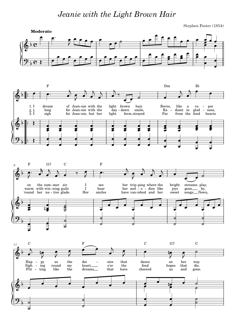 Jeanie With The Light Brown Hair – Stephen Foster Sheet Music with ...