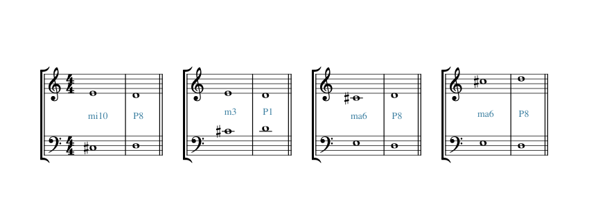 clausula-vera Sheet music for Female, Male (Choral) | Musescore.com