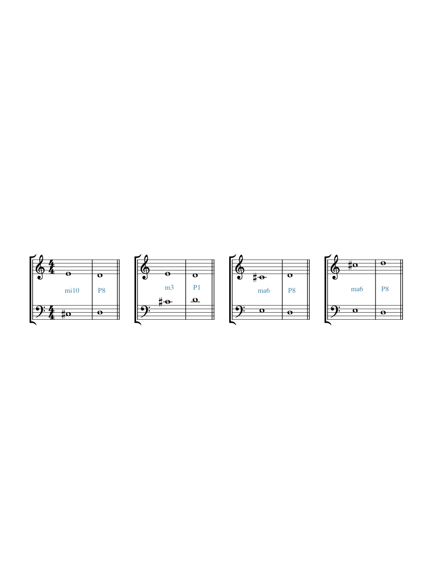 clausula-vera Sheet music for Female, Male (Choral) | Musescore.com