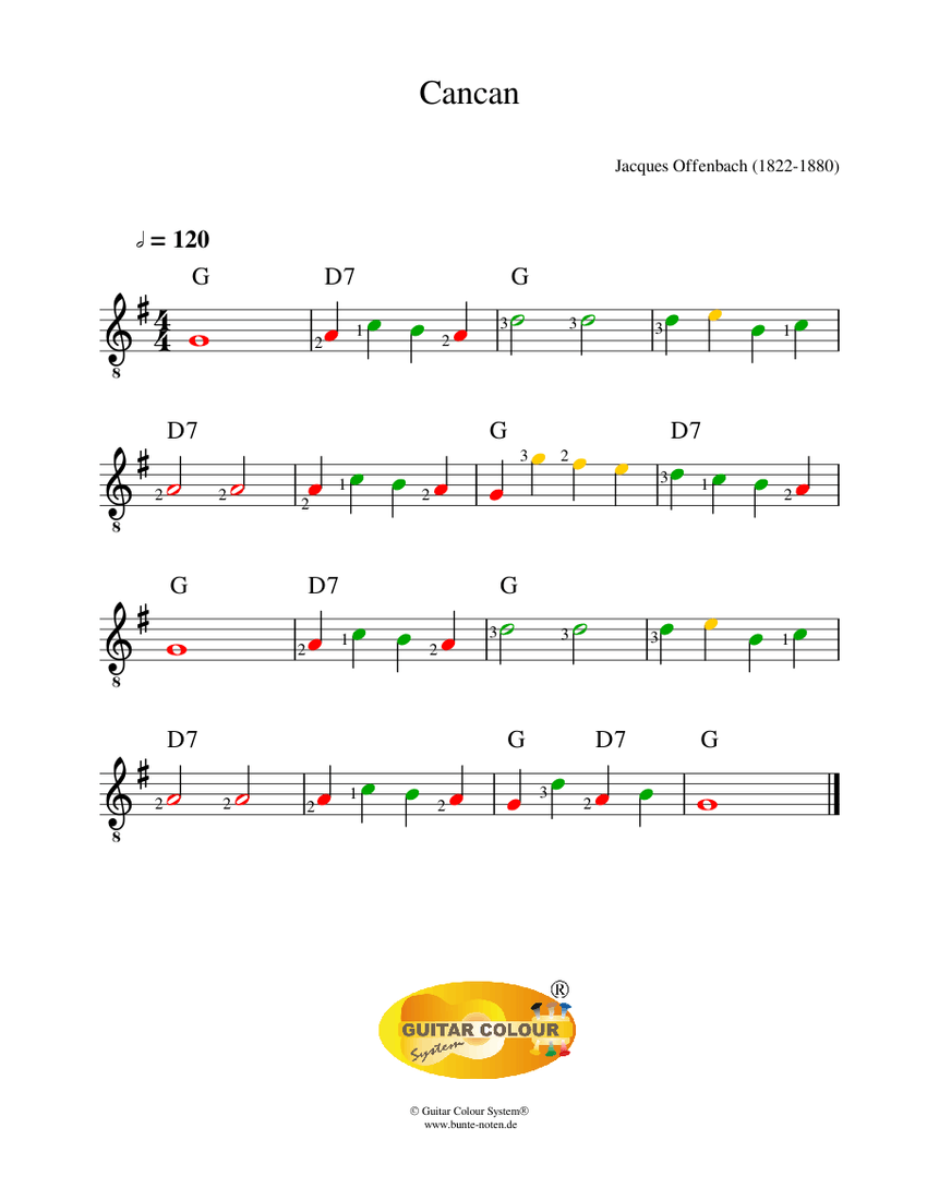Cancan Sheet music for Piano (Solo) | Musescore.com
