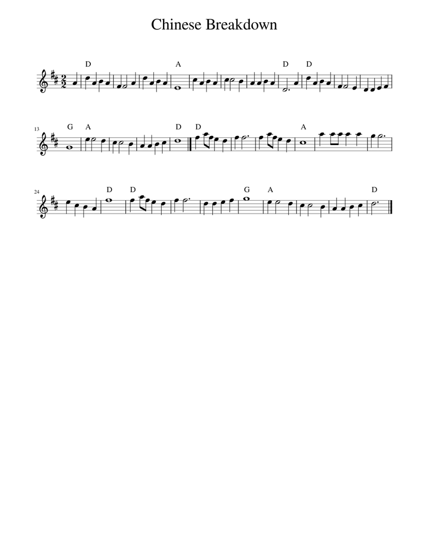 Chinese Breakdown Sheet music for Piano (Solo) | Musescore.com