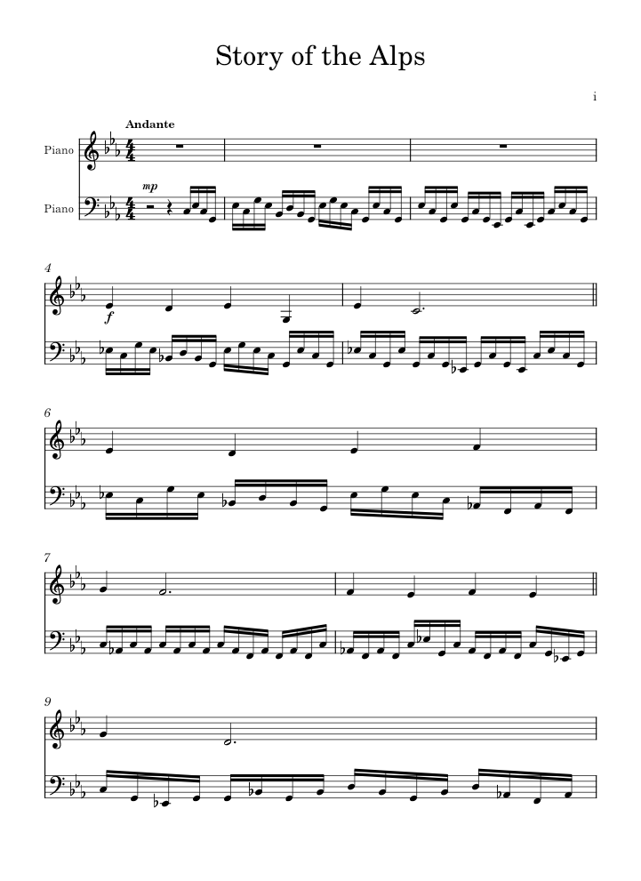 Alps Sheet music for Piano (Piano Duo) | Musescore.com