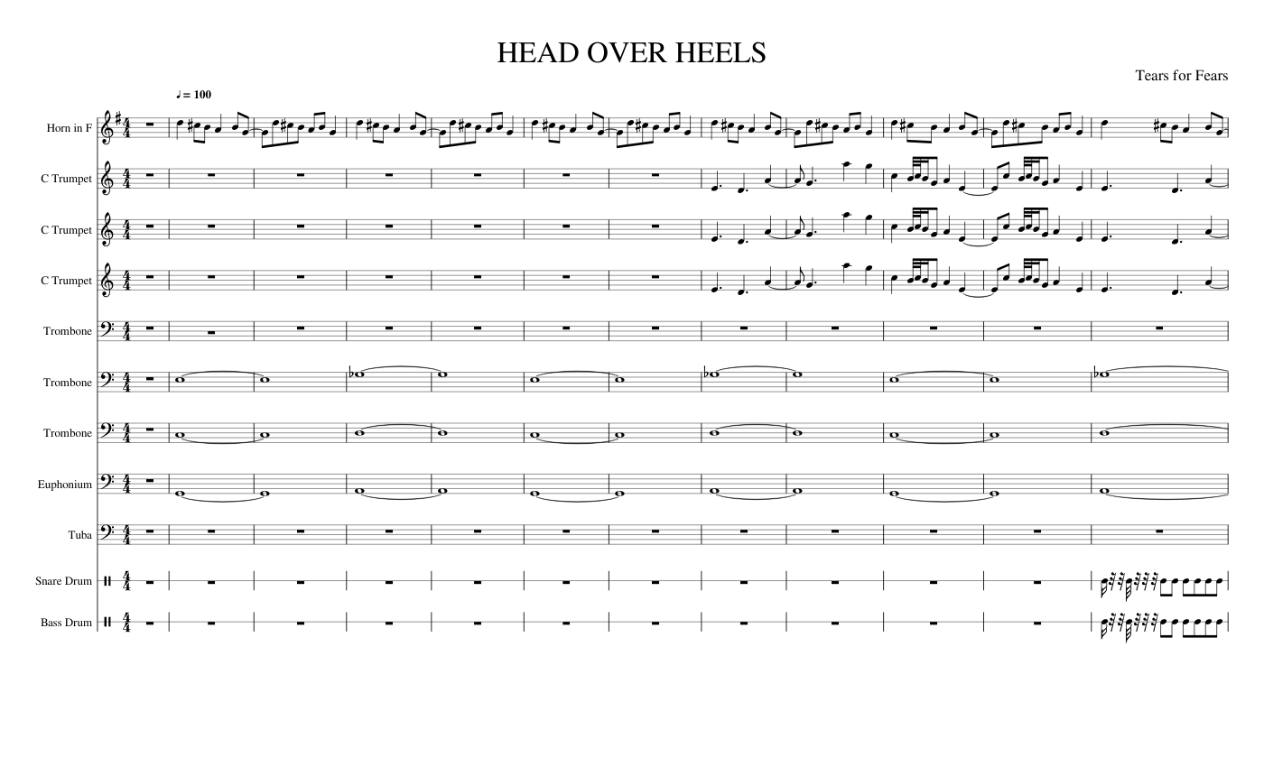 Head over Heels (Tears for Fears) Sheet Music for Trombone, Euphonium ...