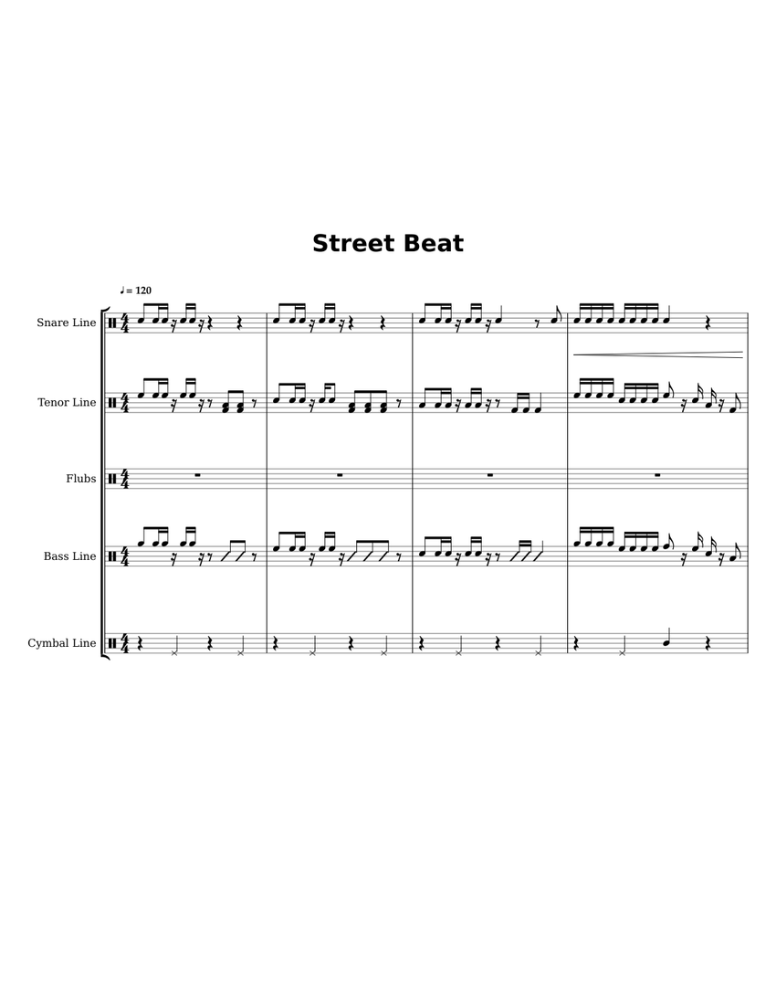 Street Beat Sheet music for Snare drum, Crash, Tenor drum, Bass drum ...