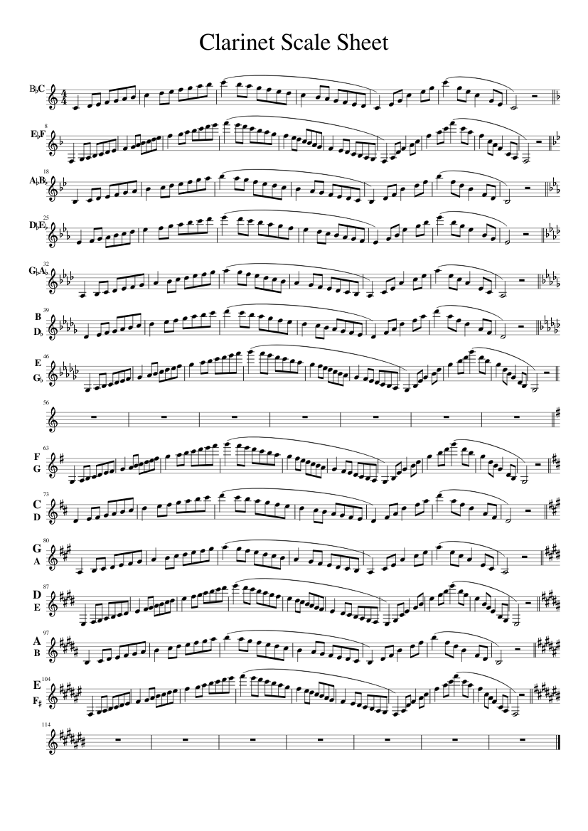 Clarinet Scale Sheet Sheet music for Clarinet in b-flat (Solo ...