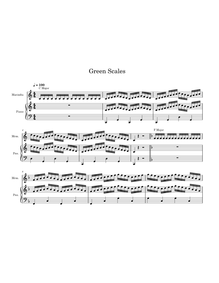 Green Scales Sheet music for Piano, Marimba (Mixed Duet) | Musescore.com