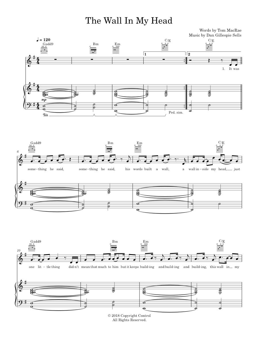 Wall In My Head Sheet music for Piano, Vocals by ETAJ Official ...