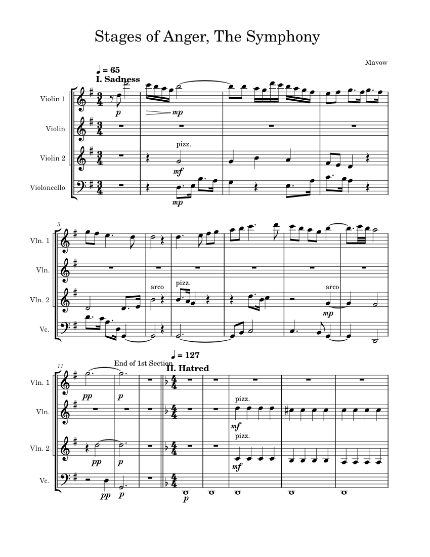 Stages Of Anger, The Symphony Sheet music for Violin, Cello (String ...