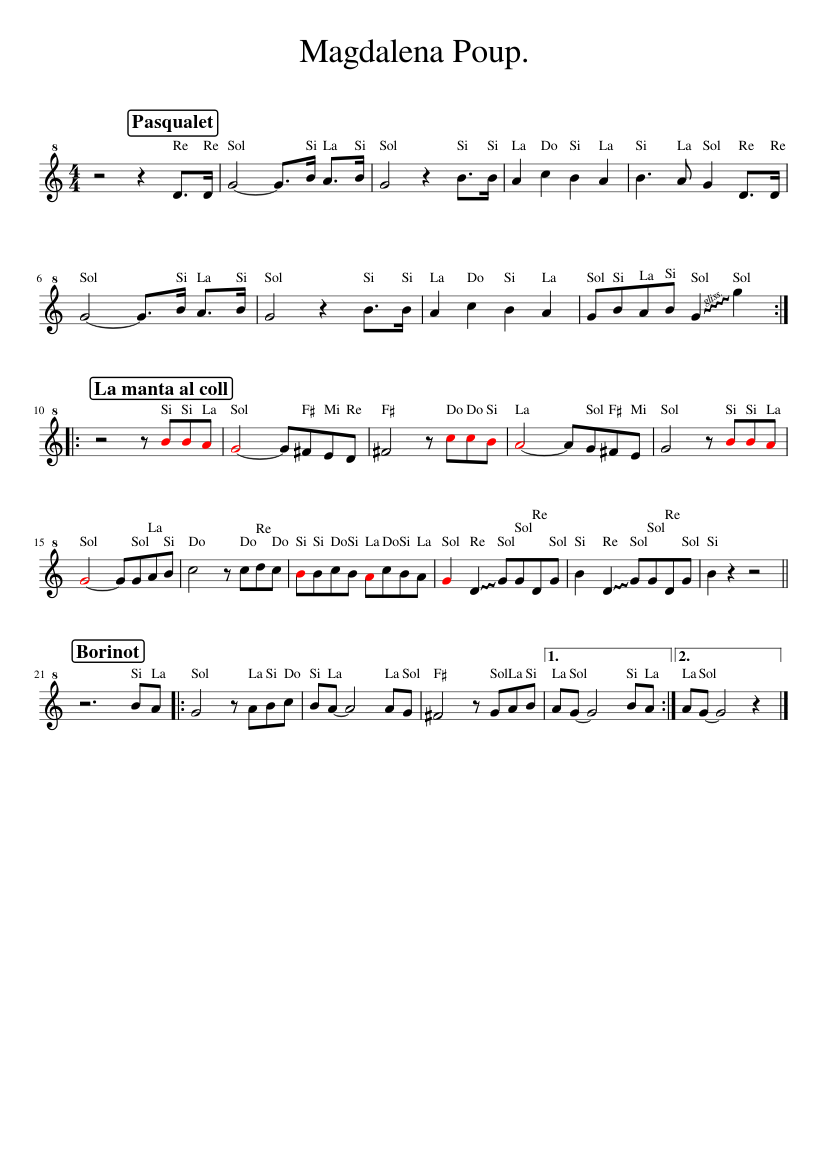 Magdalena Poup Sheet music for Recorder (Solo) | Musescore.com