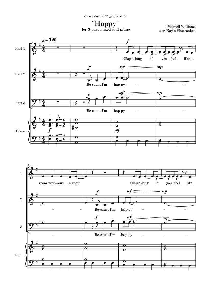 Happy – Pharrell Williams Sheet music for Piano, Soprano, Alto, Bass ...