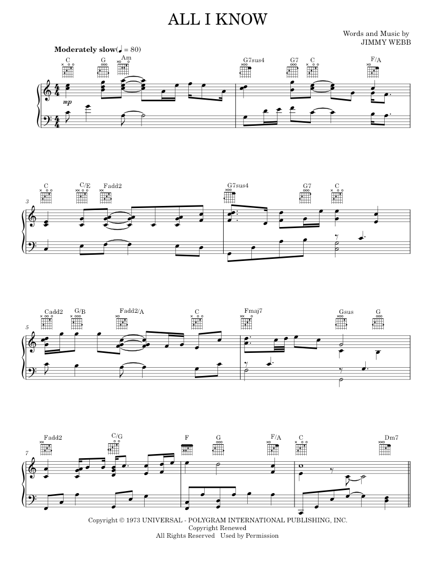 all i know Sheet music for Piano, Vocals: Music Notes