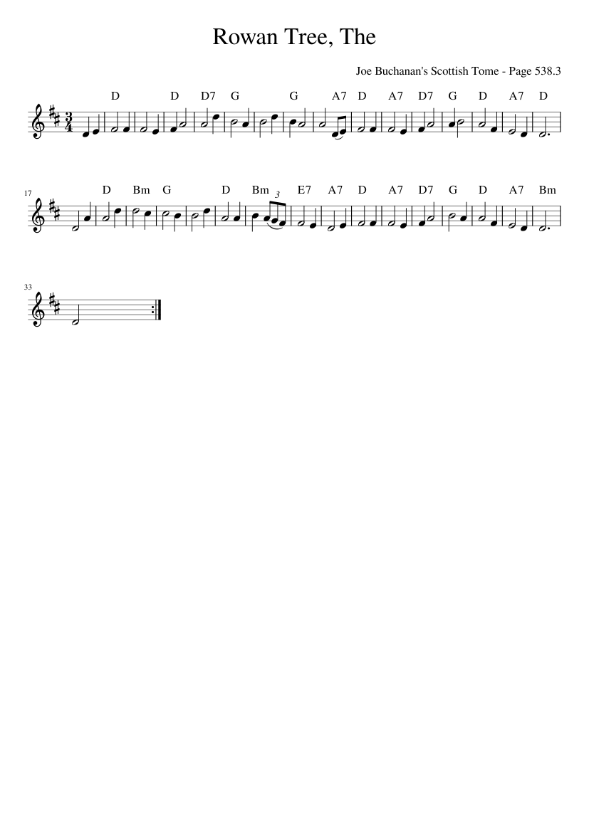 The Rowan Tree Sheet music for Piano (Solo) | Musescore.com