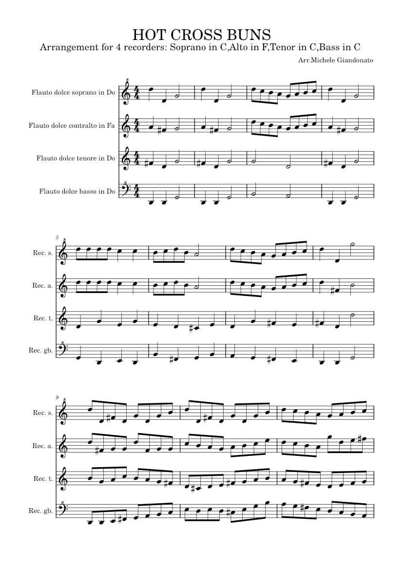 HOT CROSS BUNS Sheet music for Recorder (Mixed Quartet) | Musescore.com