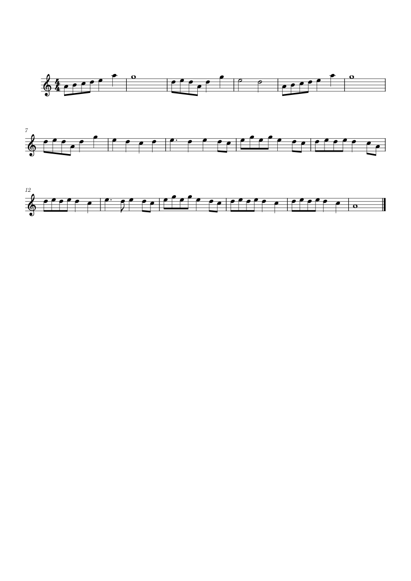 Đá tan – Ngọt Sheet Music for Vocals (Solo) | MuseScore.com