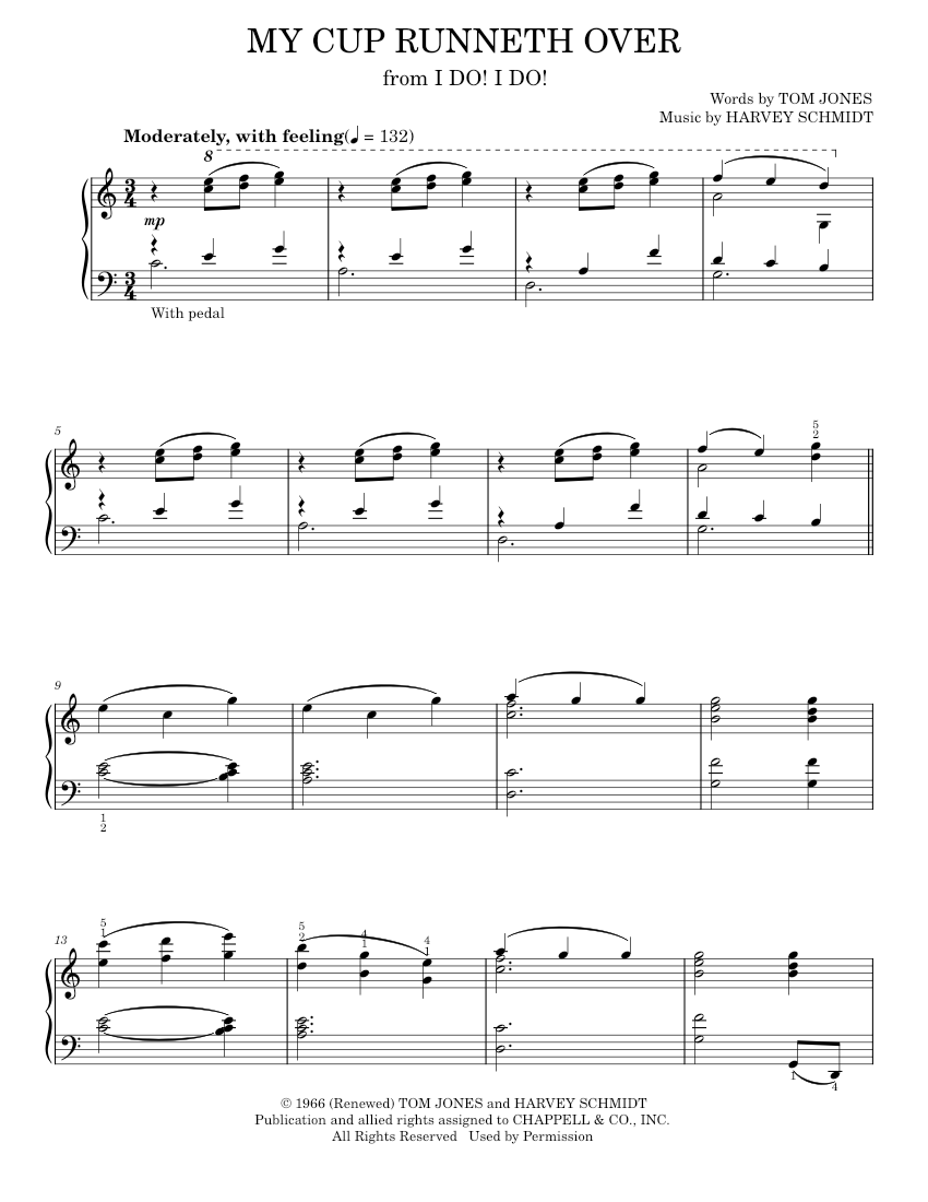 my cup runneth over Sheet music for Piano: Music Notes