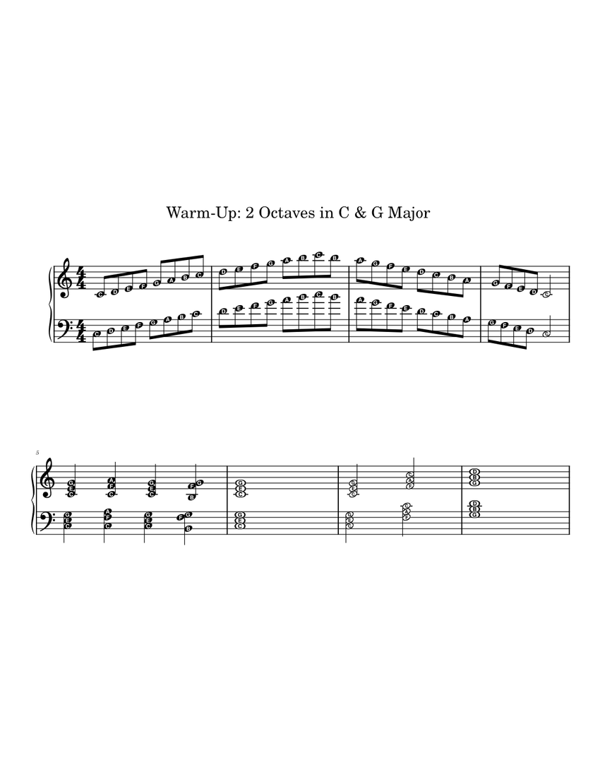 Warm-Up 2 Octaves in C & G Major with note names Sheet music for Piano ...