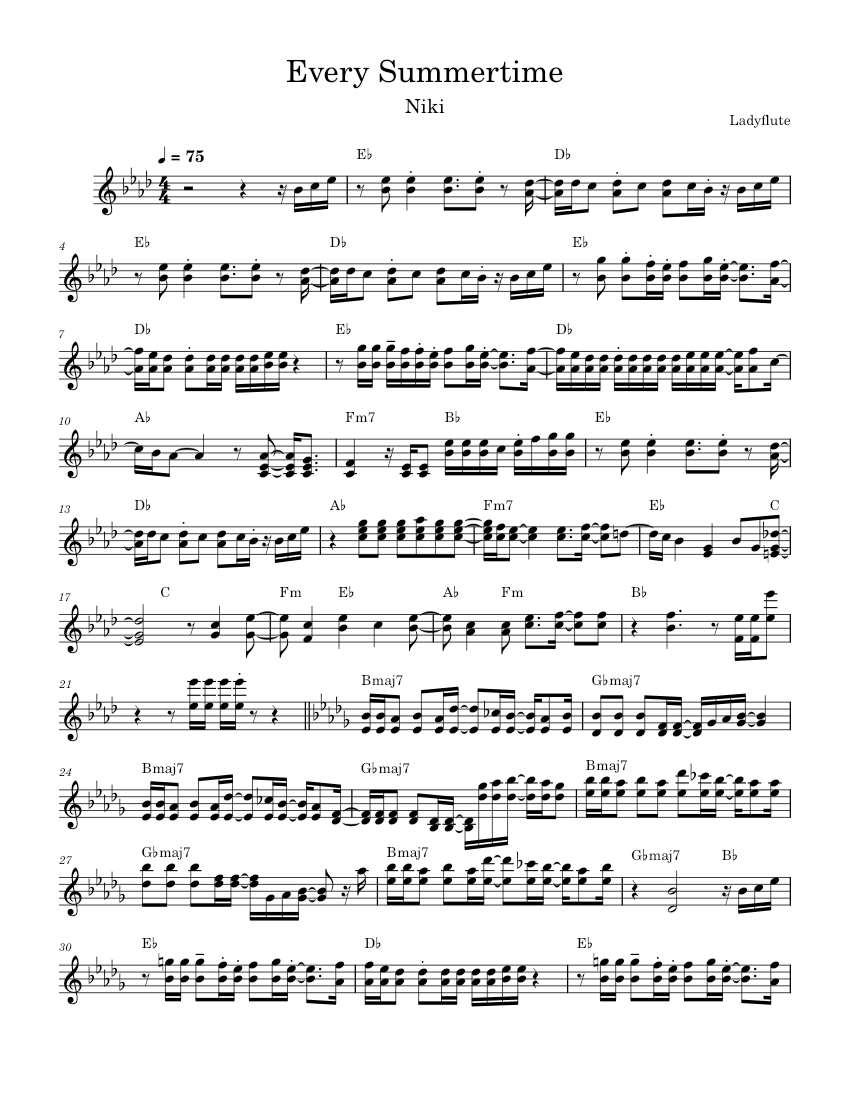 Every Summertime – NIKI (Nicole Zefanya) Sheet Music with Chords for Piano (Solo) Easy ...