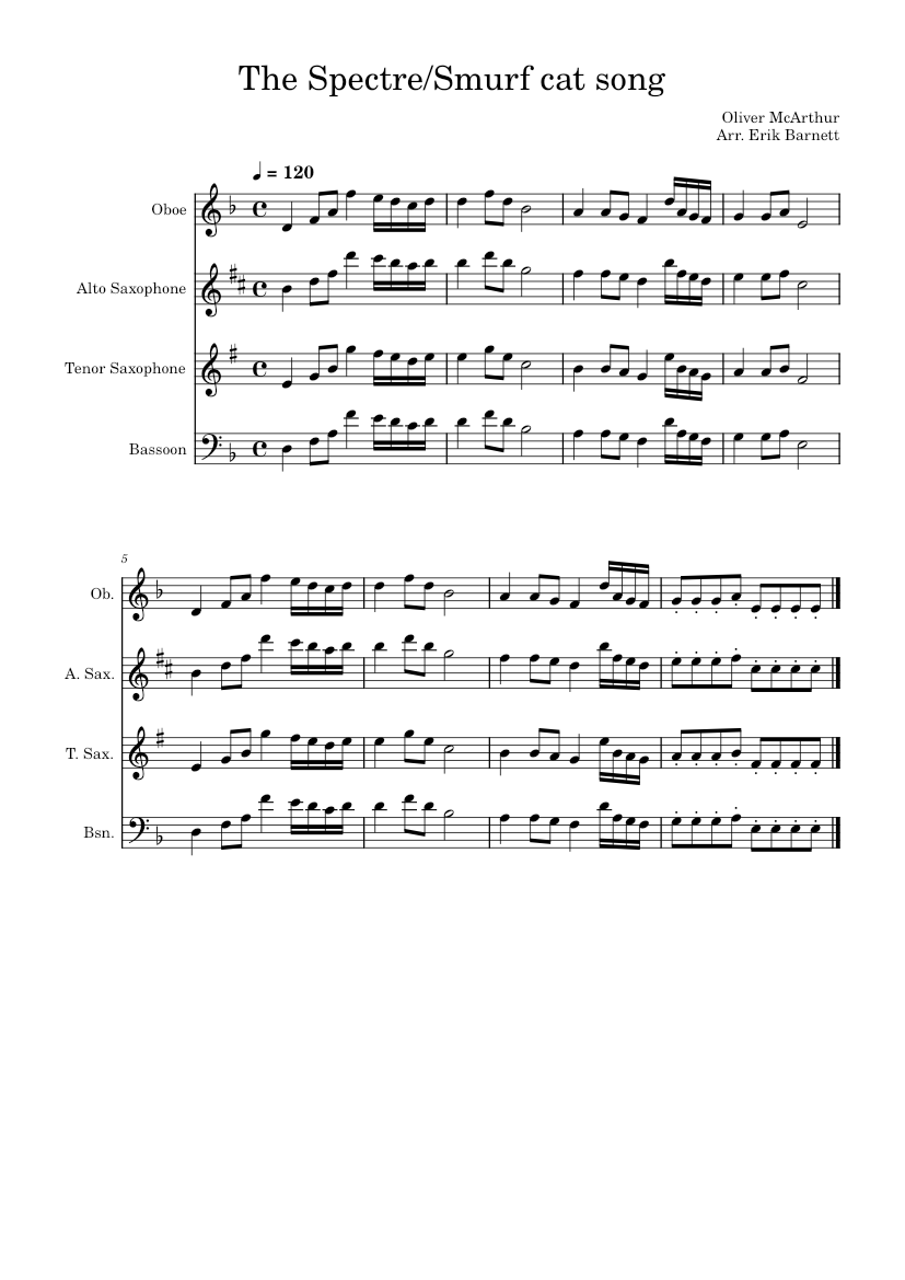 The Spectre – Alan Walker Smurf cat song Sheet music for Oboe, Bassoon ...