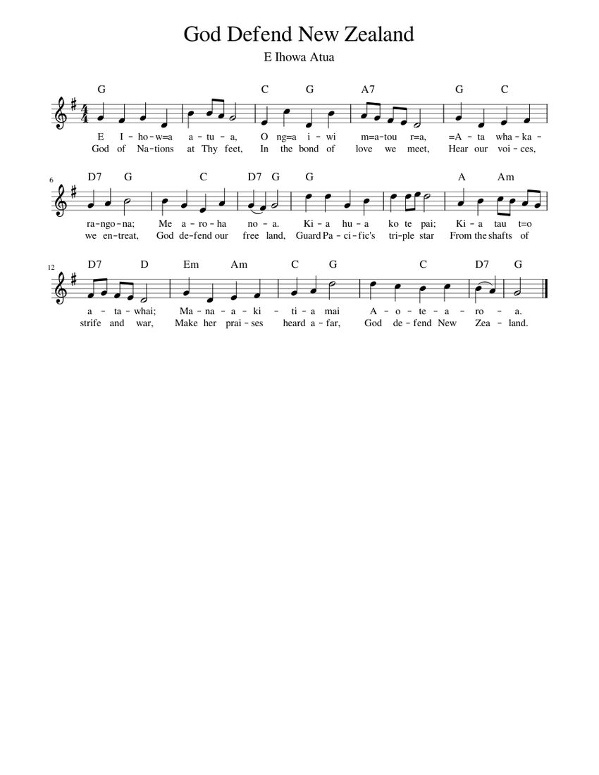 God Defend New Zealand Sheet music for Piano (Solo) Easy | Musescore.com
