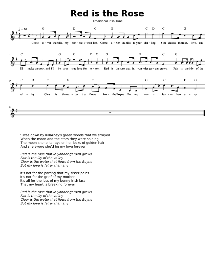 Red is the Rose – The High Kings Red is the Rose Sheet music for Piano ...