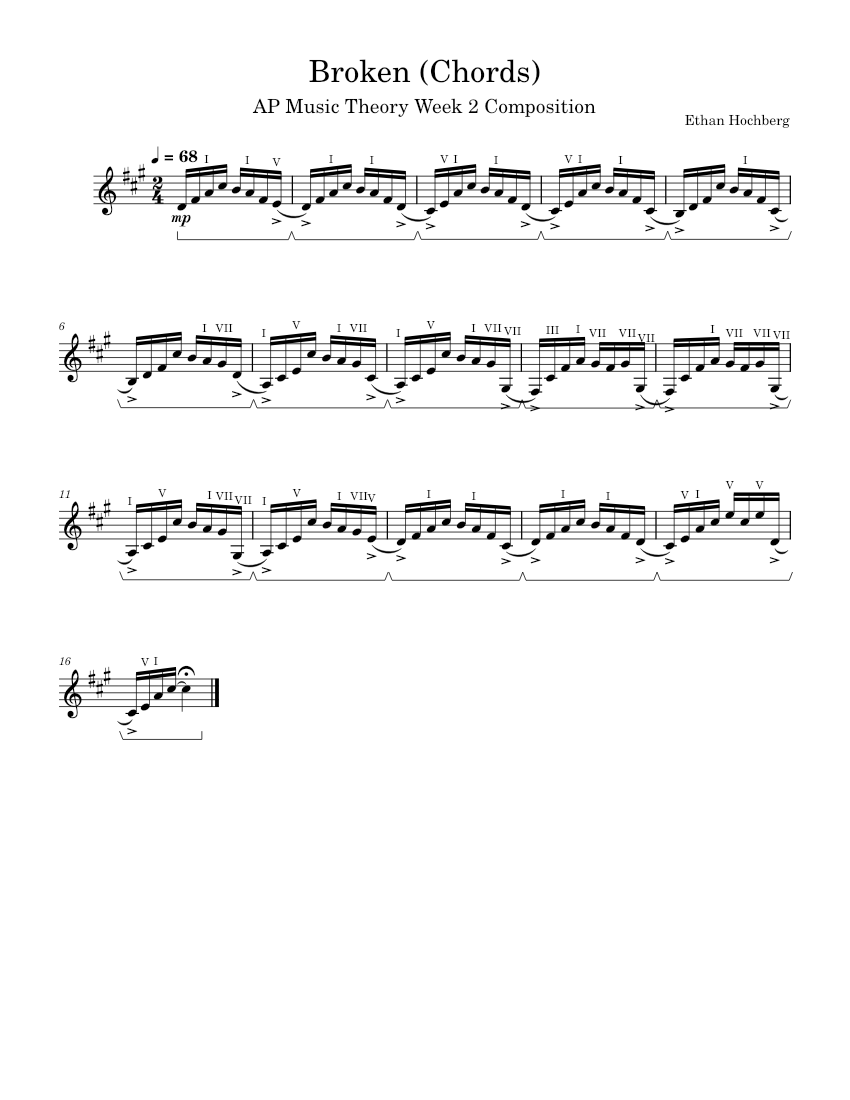 Broken (Chords) Sheet Music for Piano (Solo) easy | MuseScore.com