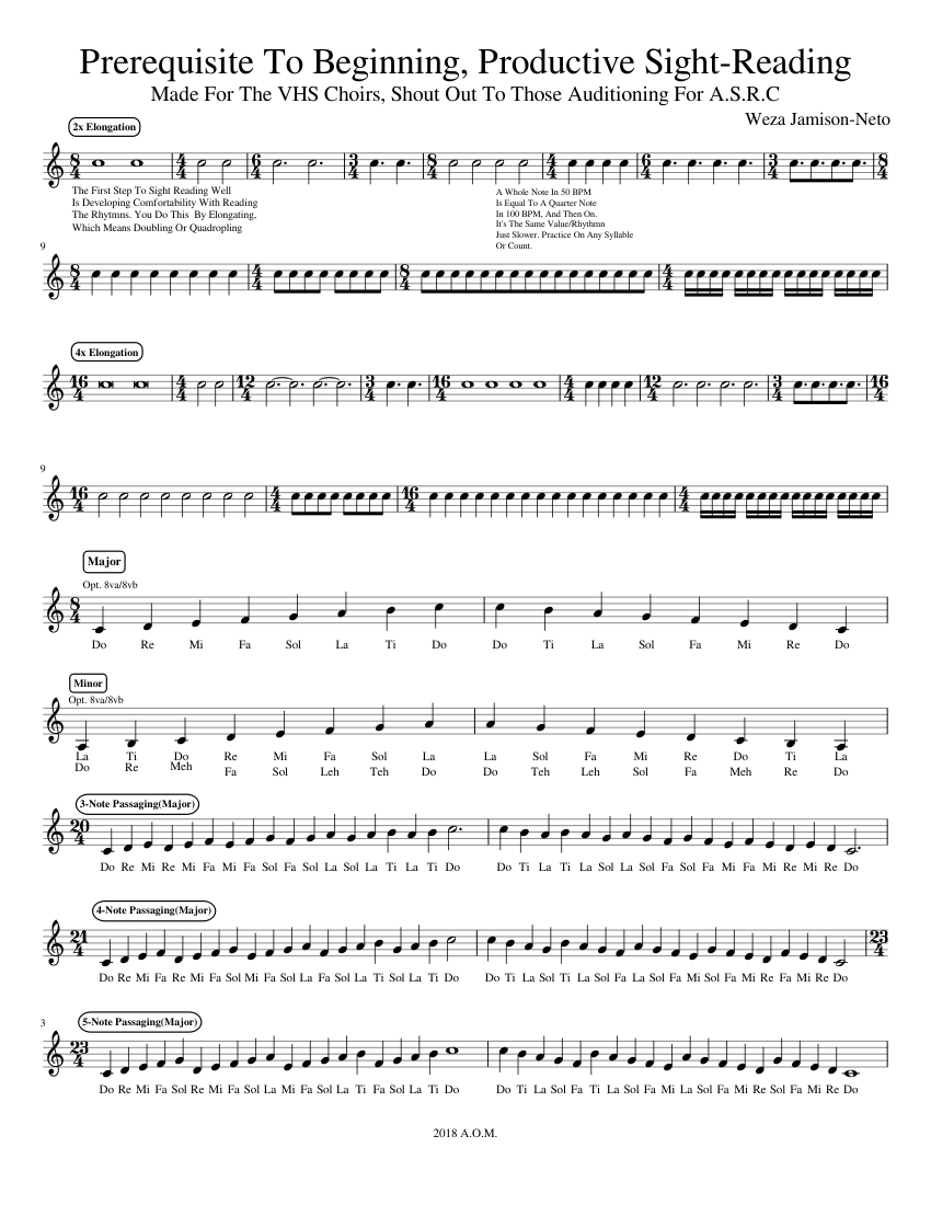 Prerequisite To Beginning, Productive Sight-Reading Sheet music for ...