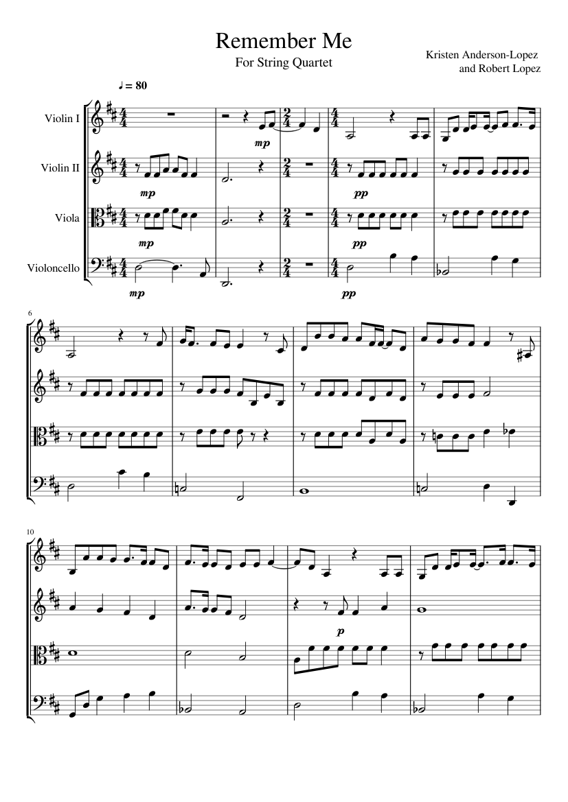 Remember Me – Kristen Anderson-Lopez & Robert Lopez Sheet Music for ...