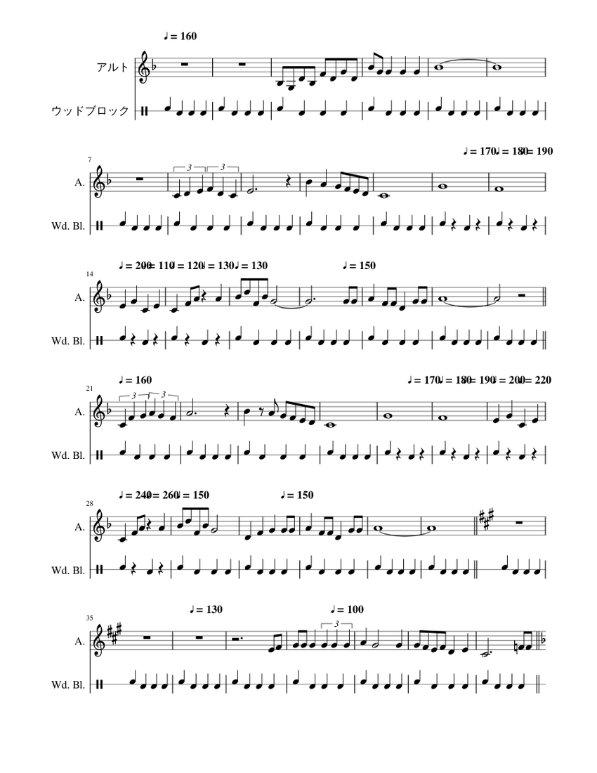 a2 Sheet music for Alto, Woodblock (Mixed Duet) | Musescore.com