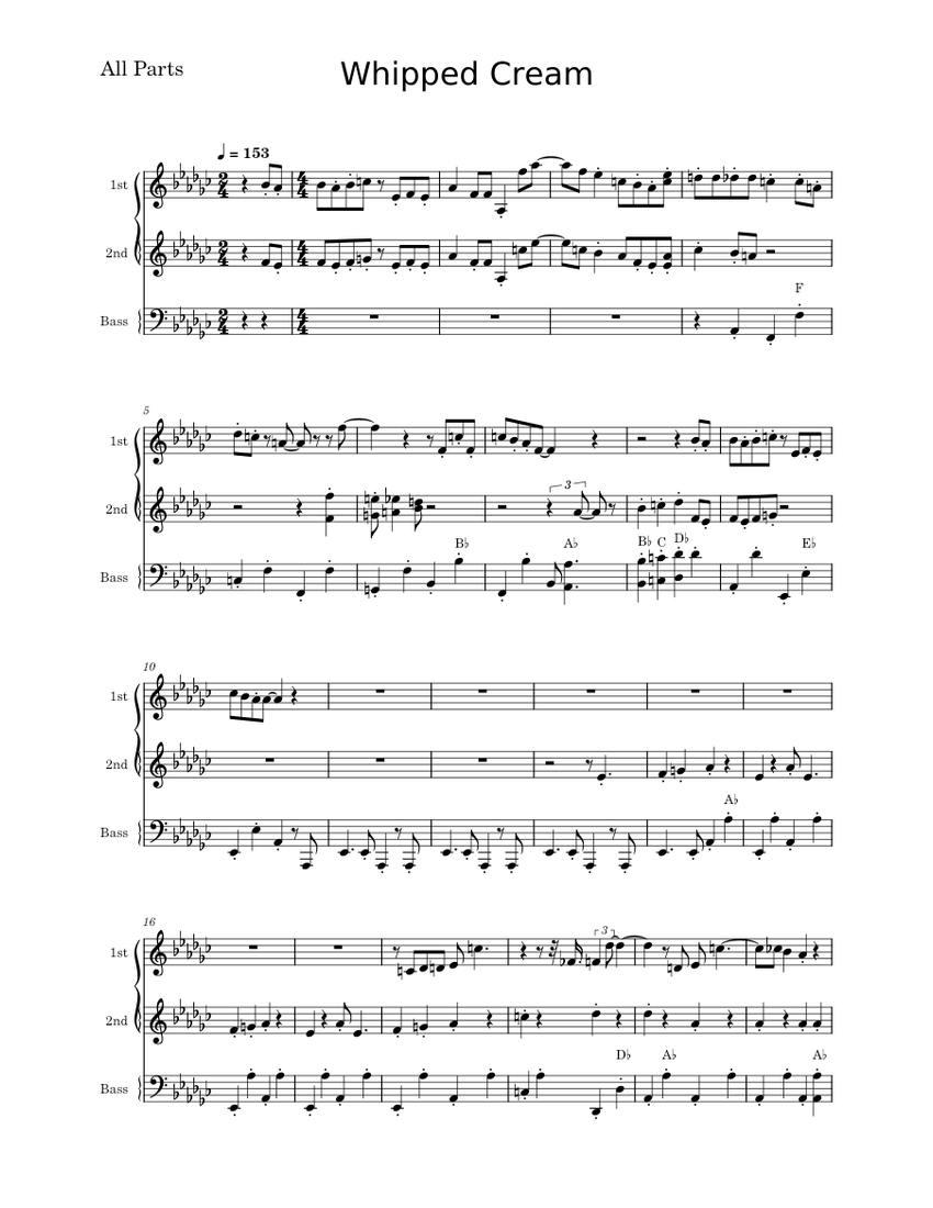 Whipped cream – Herb Alperts Tijuana Brass Sheet music for Accordion ...