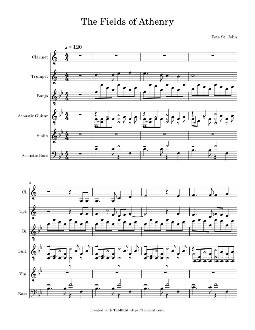 The fields of athenry – Pete St. John Sheet Music for Violin, Guitar ...