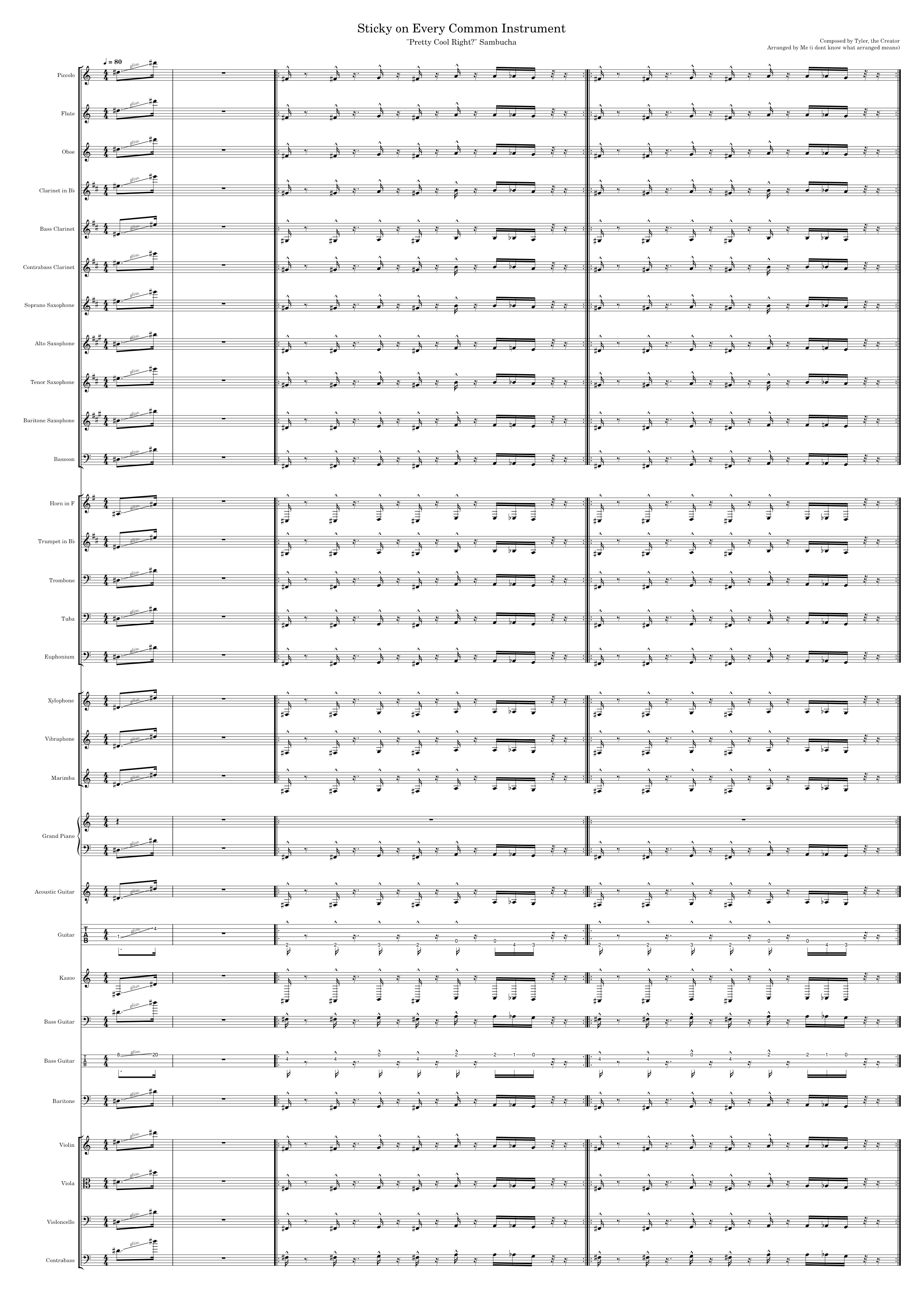 Sticky – Tyler, The Creator Sheet Music and Tab for Piano, Trombone, Tuba, Vocals & more ...