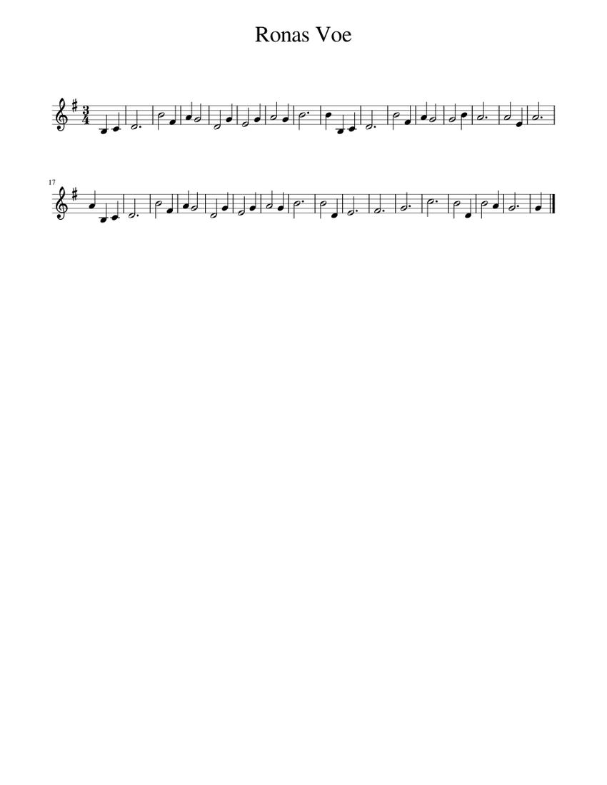 Ronas Voe Sheet music for Piano (Solo) Easy | Musescore.com
