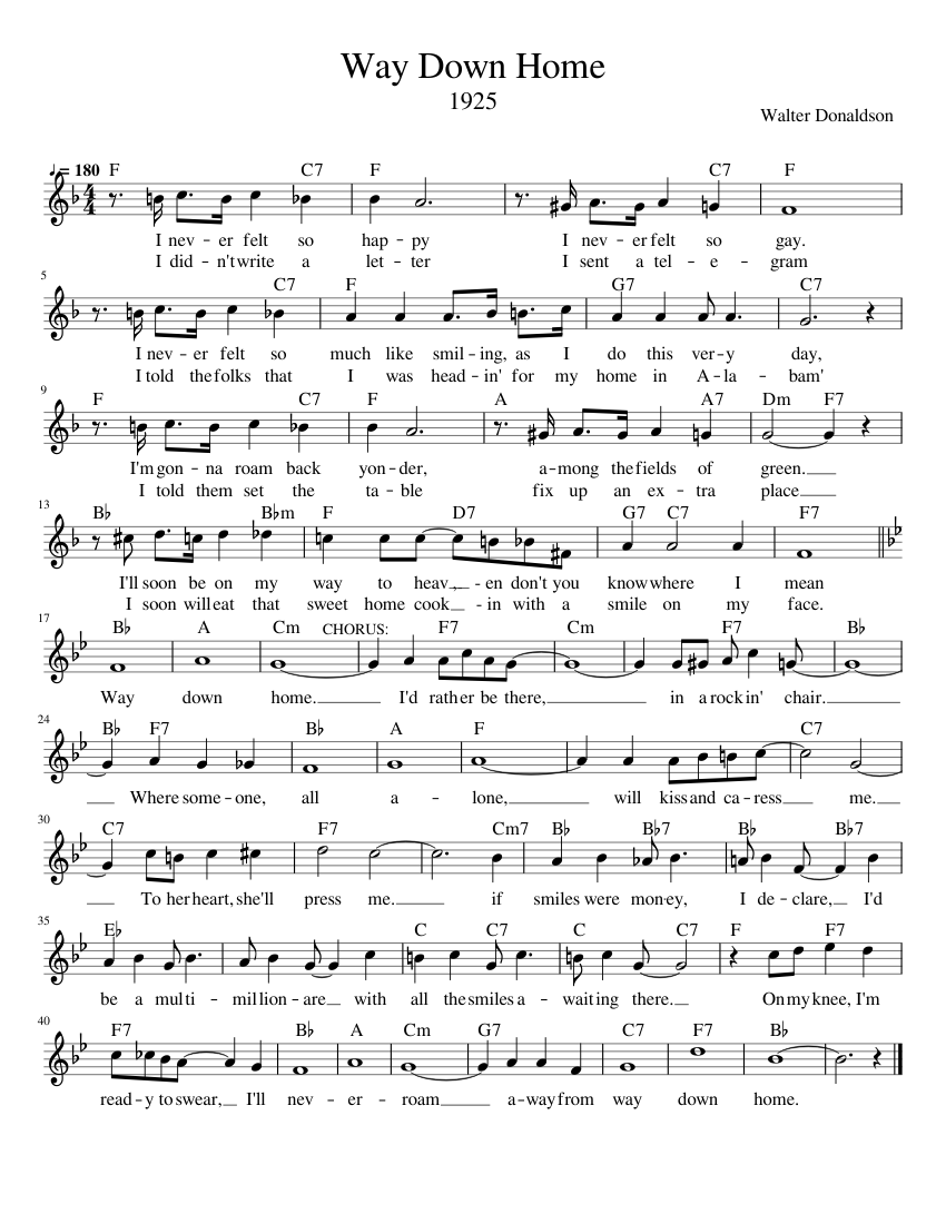 Way Down Home - piano tutorial