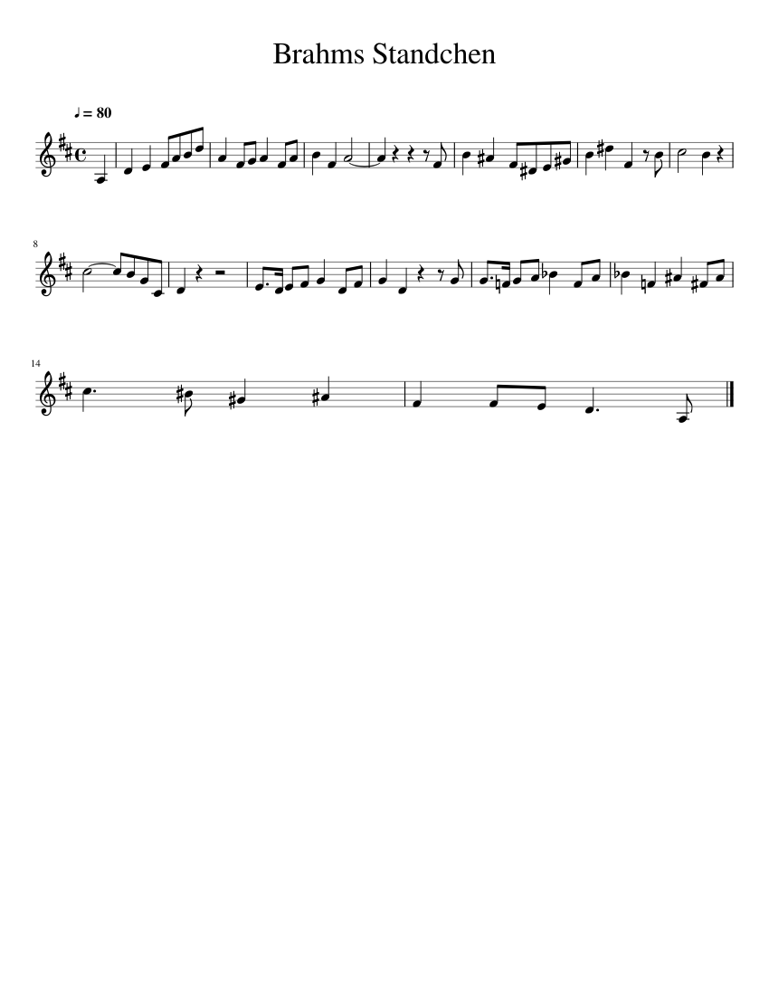 Brahms Standchen Sheet music for Piano (Solo) Easy | Musescore.com