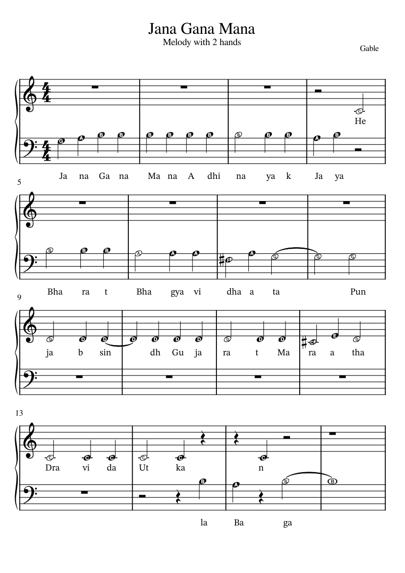 Jana Gana Mana – Rabindranath Tagore Jana Gana Mana melody with 2 hands Sheet music for Piano ...