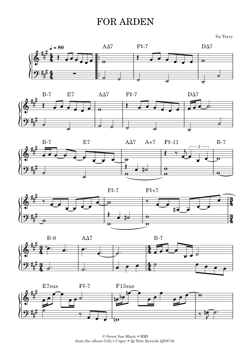 For_Arden Sheet music for Piano (Jazz Band) Easy | Musescore.com