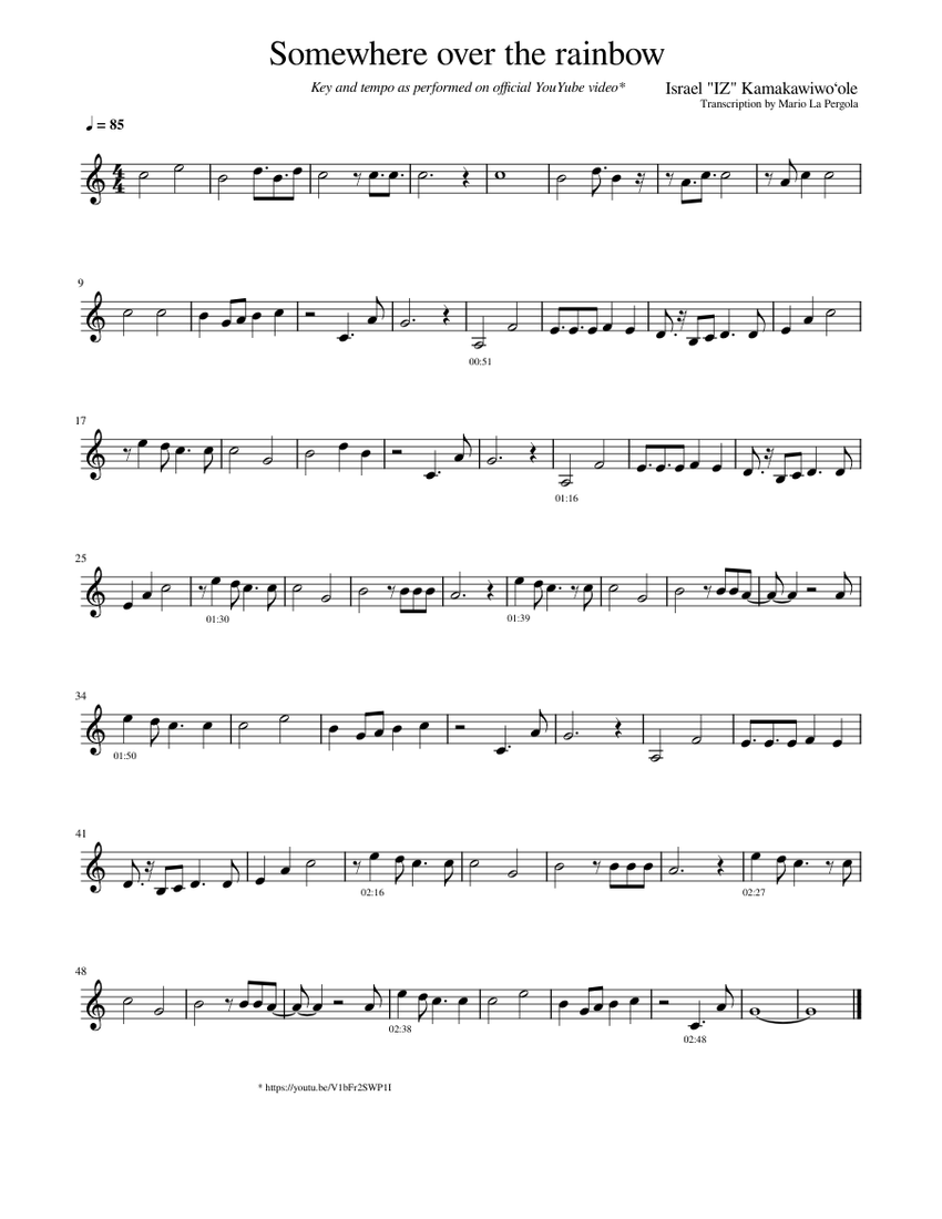 Somewhere over the rainbow - IZ Kamakawiwo'ole (original key and tempo ...