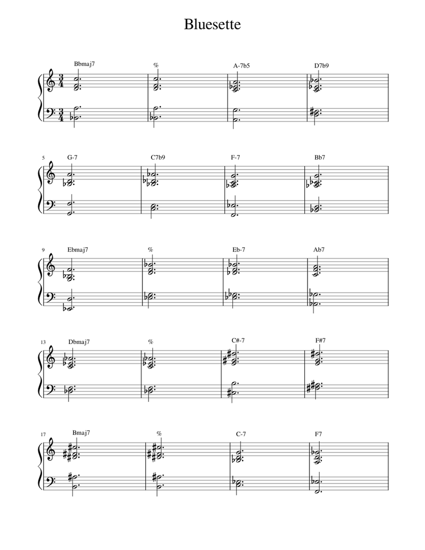 Bluesette Sheet music for Piano (Solo) Easy | Musescore.com