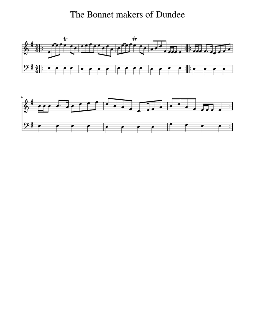 The Bonnet makers of Dundee Sheet music for Piano (Piano Duo ...