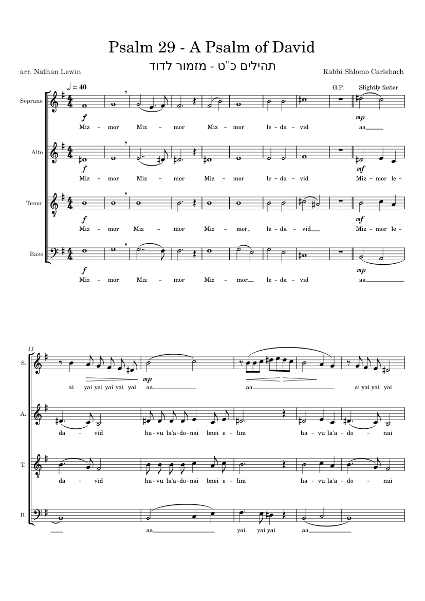 Psalm 29 A Psalm Of David Shlomo Psalm 29 A Psalm Of David Shlomo
