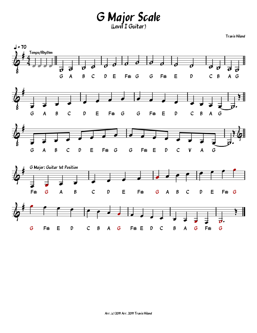 Scale: G Major Sheet music for Piano (Solo) Easy | Musescore.com