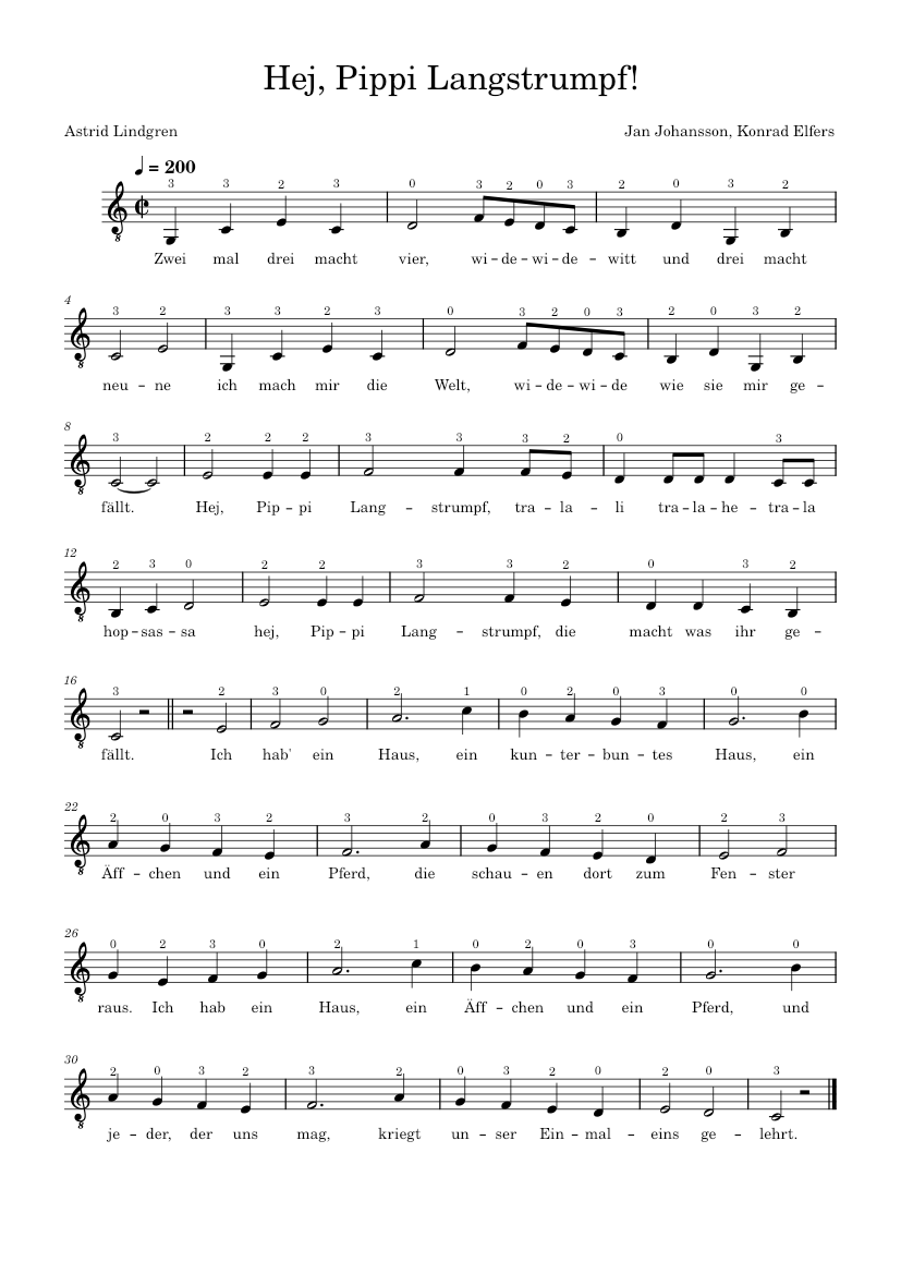 Hey pippi langstrumpf – Misc Children Sheet music for Guitar (Solo ...