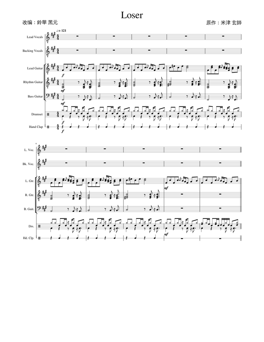Loser Sheet music for Vocals, Guitar, Bass guitar, Drum group & more ...