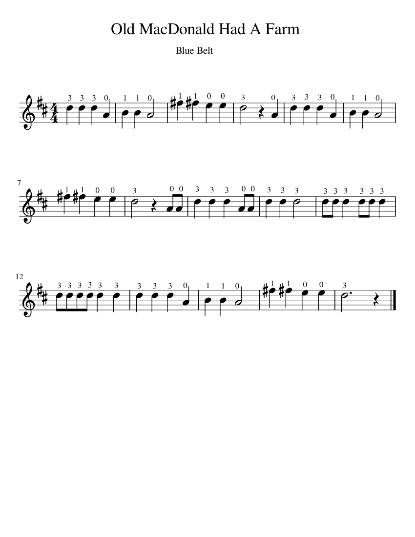 Old MacDonald Had A Farm Sheet music for Piano (Solo) | Musescore.com