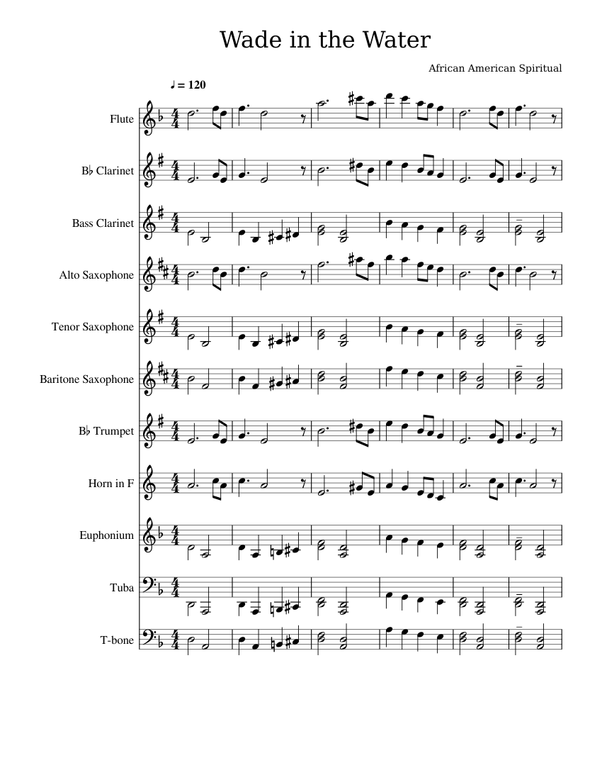 Wade in the Water Sheet music for Flute, Clarinet, Alto Saxophone ...